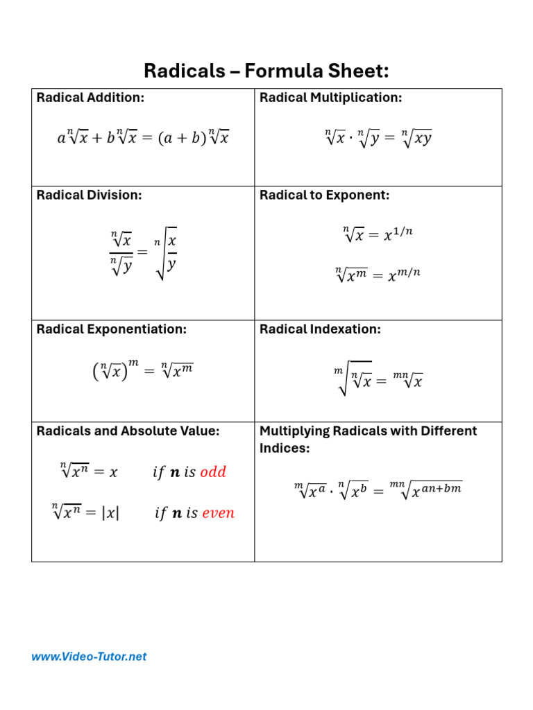 Radical Formulas and Rules Cheat Sheet | PDF
