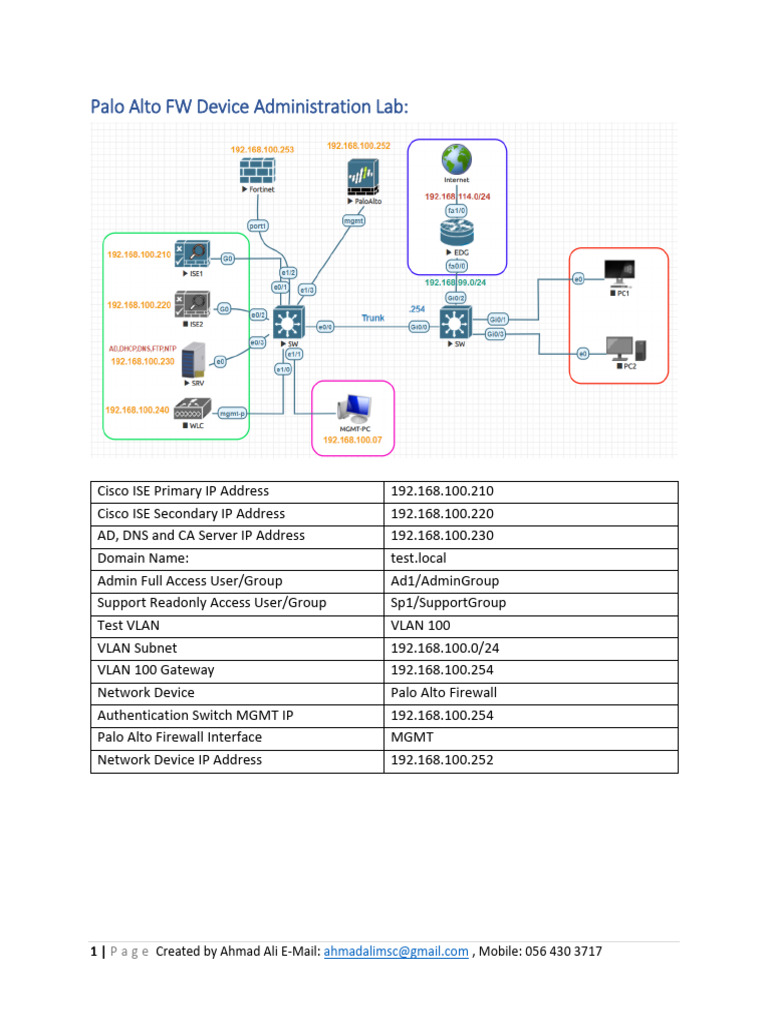 71 PaltoFirewall+Device Admin P1 | PDF | Radius | Computer Network