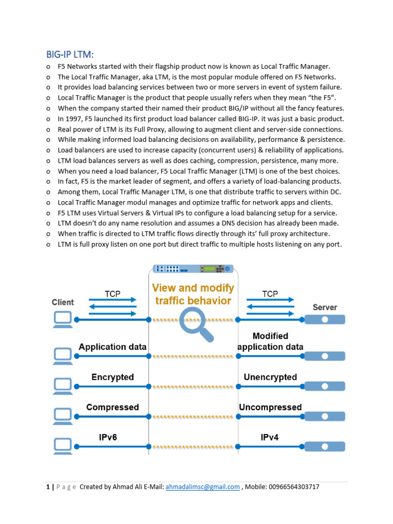 06-BIG-IP LTM | PDF | Load Balancing (Computing) | Proxy Server