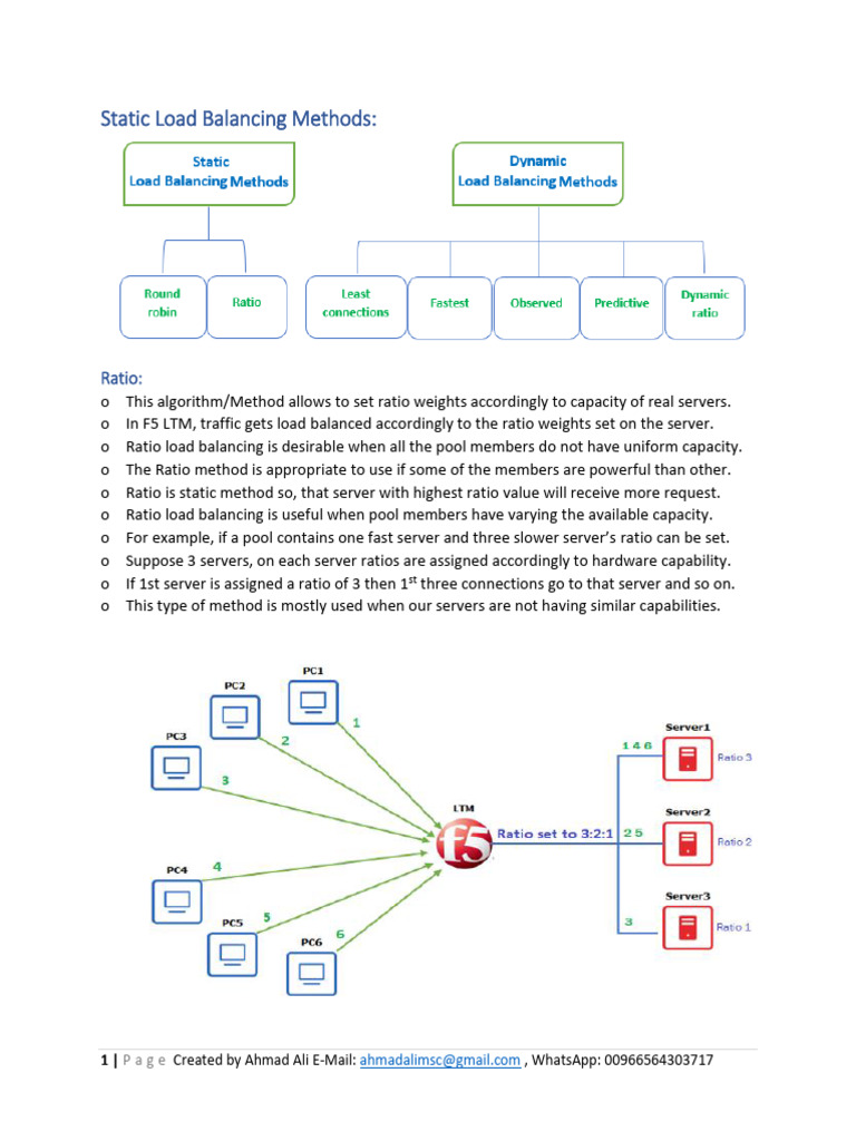 30-Ratio Static Load Balancing Lab | PDF