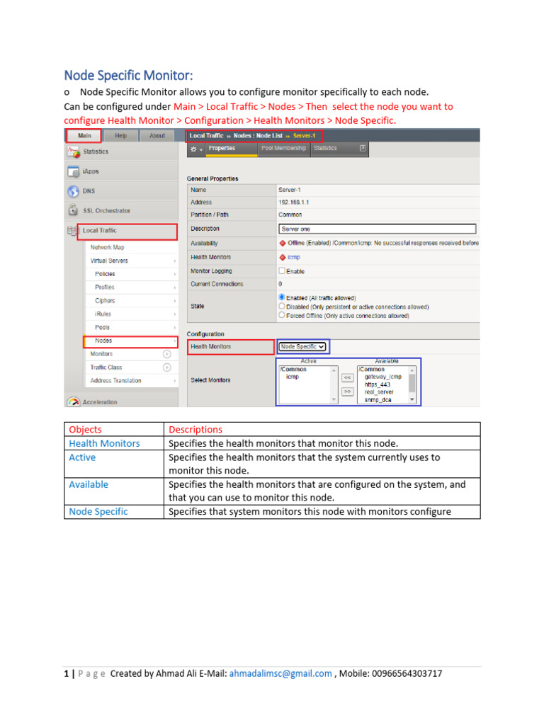 47-Node Specific Monitor | PDF