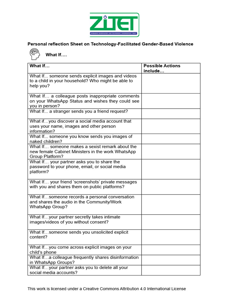 Personal Reflection Sheet On TFGBV | PDF