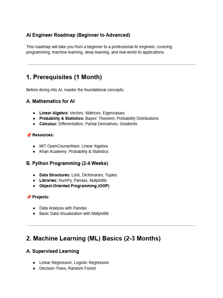 Ai Engineer Roadmap From Beginner To Pro Pdf Machine Learning