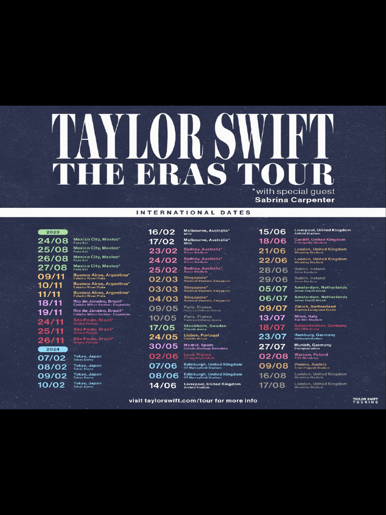 Eras tour | PDF