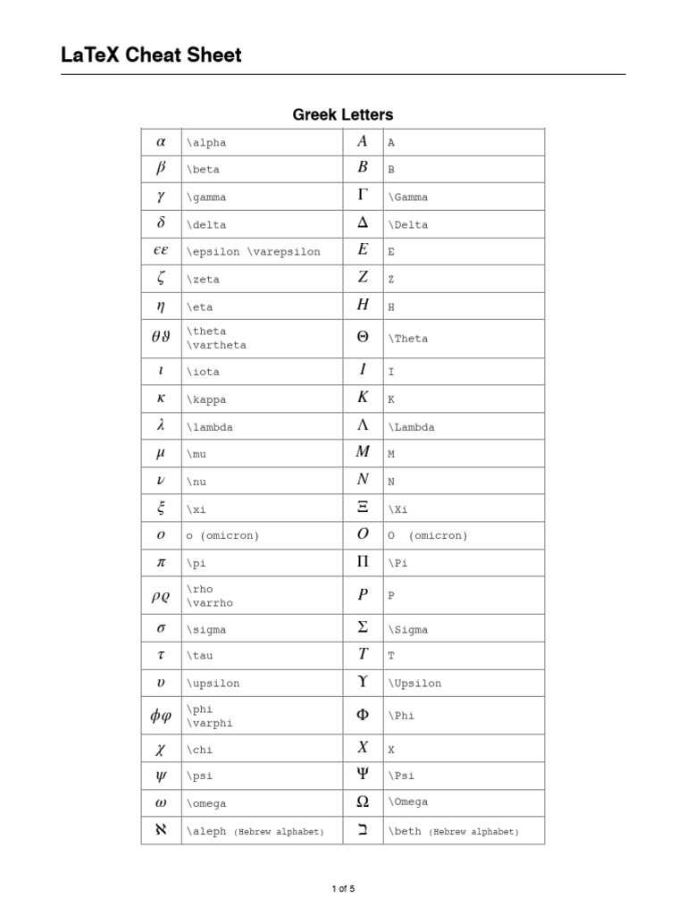 LaTeX Cheat Sheet | PDF | Greek Alphabet | Graphemes