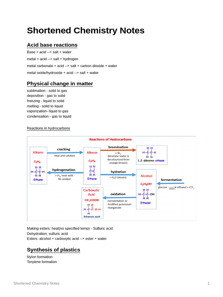 Shortened Chem Notes IGCSE | PDF | Chemical Reactions | Combustion