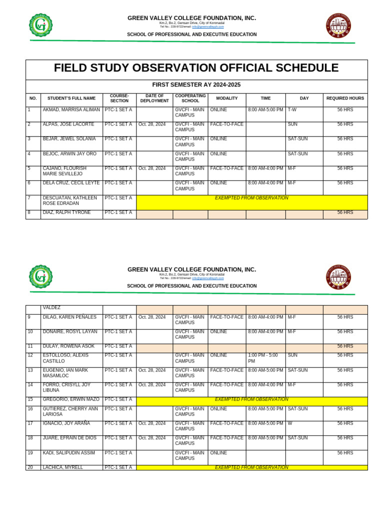 Field Study Observation Official Schedule | PDF