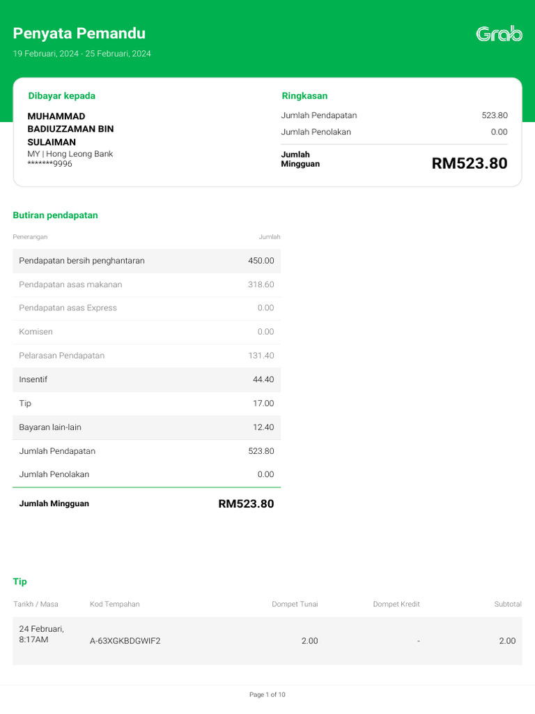 Penyata Pemandu: Muhammad Badiuzzaman Bin Sulaiman | PDF