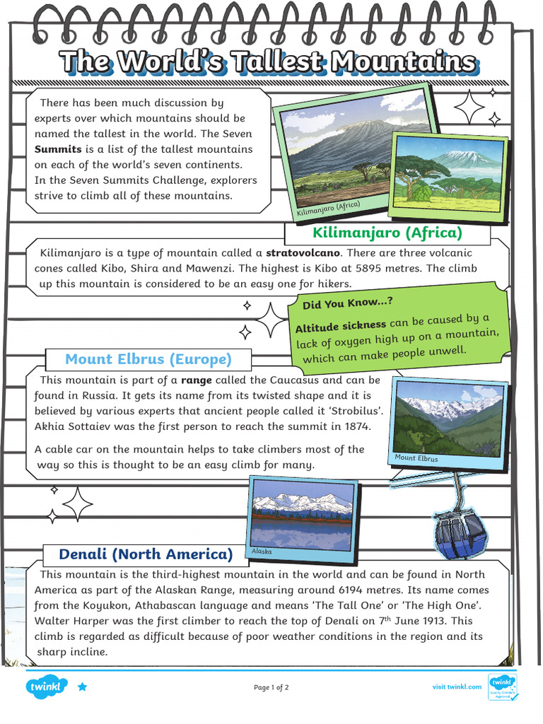 The World - S Tallest Mountains UKS2 Reading Comprehension Activity ...