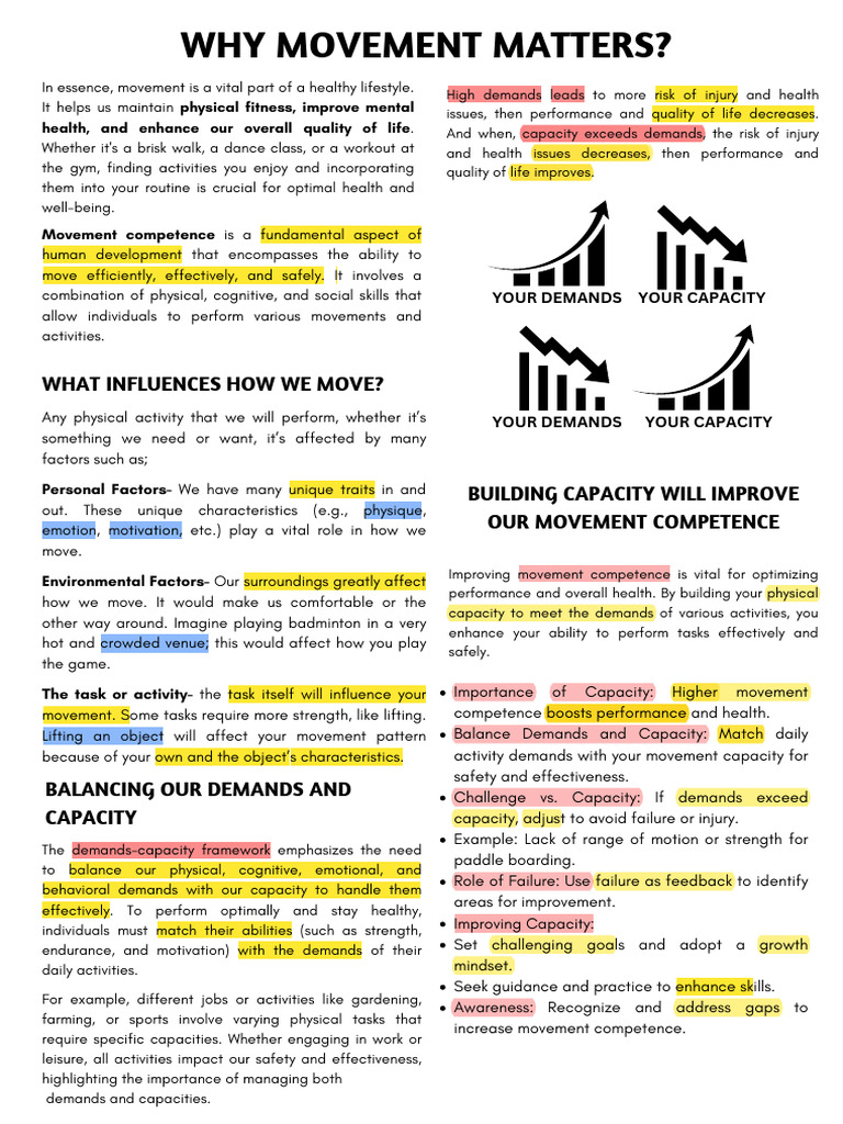 Why Movement Matters 1st Group Group 7 3 | PDF | Physical Fitness ...