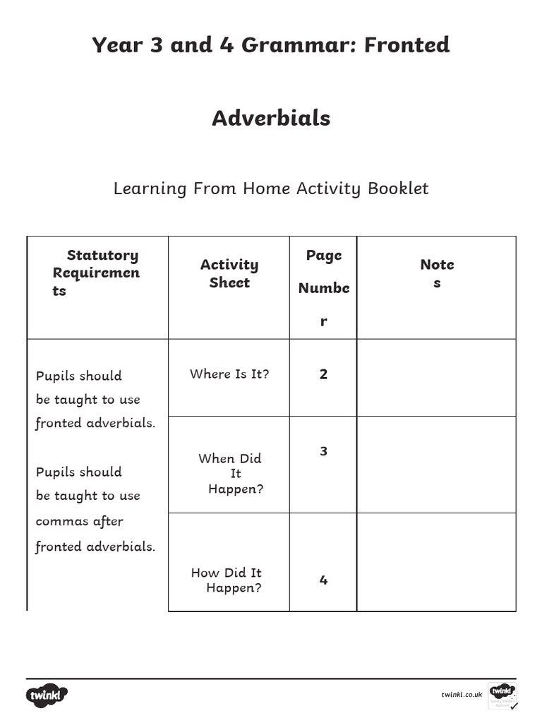 Year 3 and 4 Fronted Adverbials Activity Booklet Editable Ver 4 | PDF ...