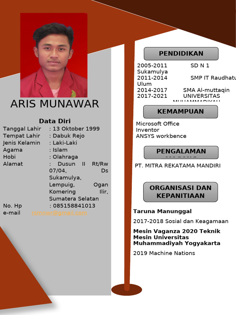 Aris Munawar: Pendidikan | PDF