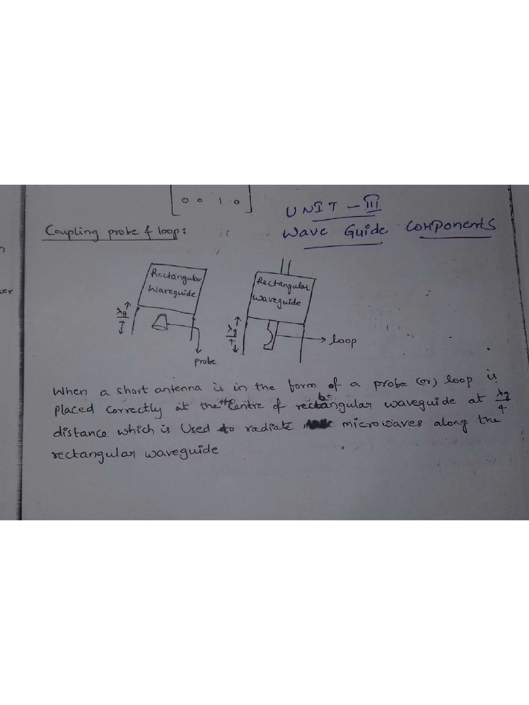 Unit III (Saq) | PDF