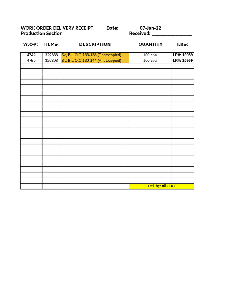 Work Order Recieving 2022 | PDF