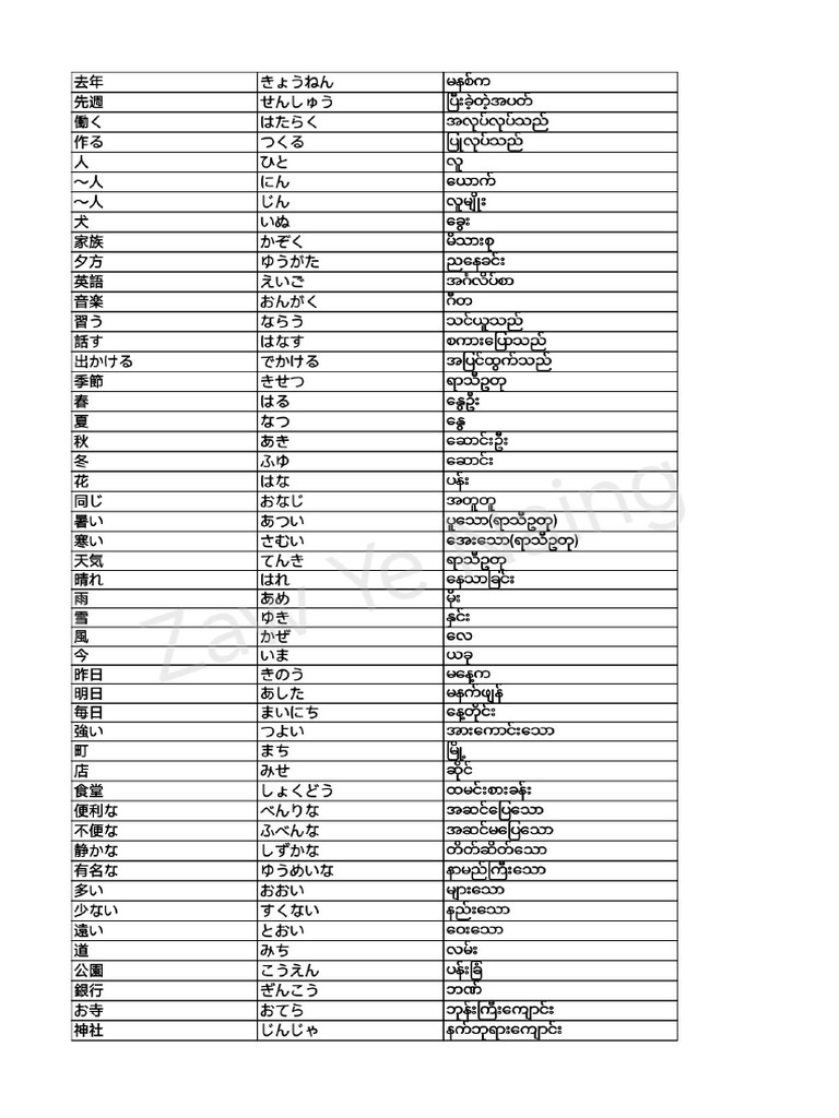 Irodori Kanji Page-0003 | PDF