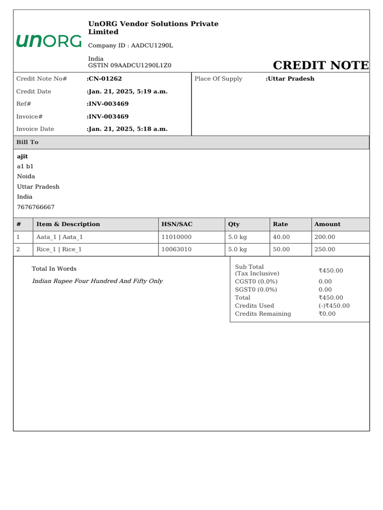 Credit - Note 1 | PDF