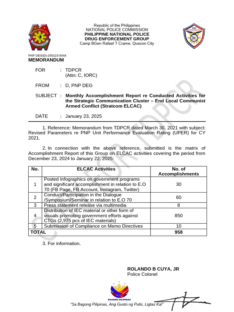 Monthly ELCAC Activities Report - Jan 2025 | PDF