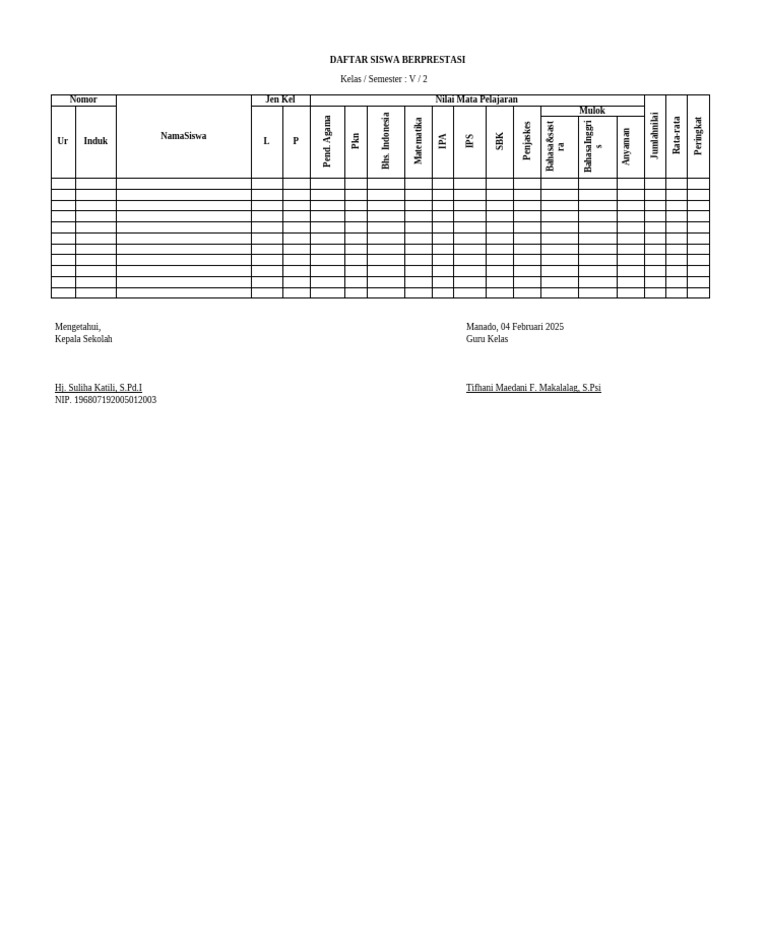 Daftar Siswa Berprestasi Pdf