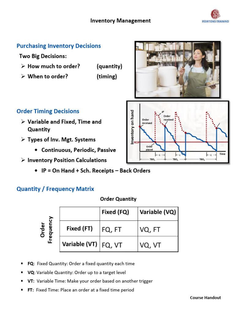 Purchasing Inventory Decisions | PDF