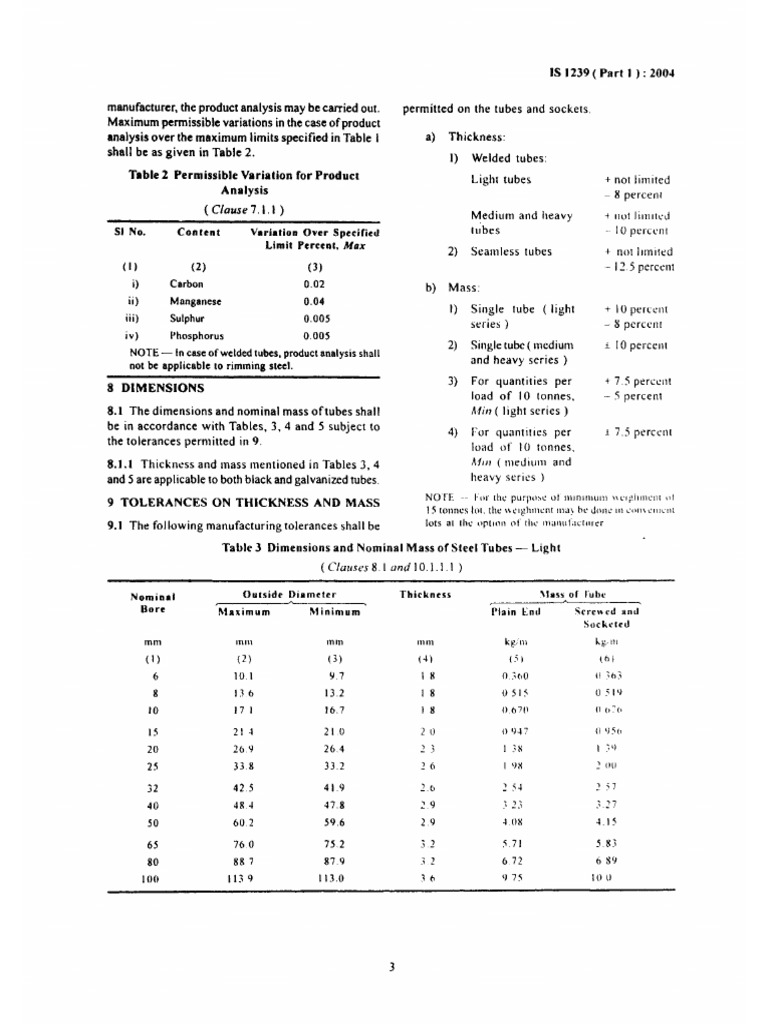 MS PIPE is 1239 tolerance | PDF