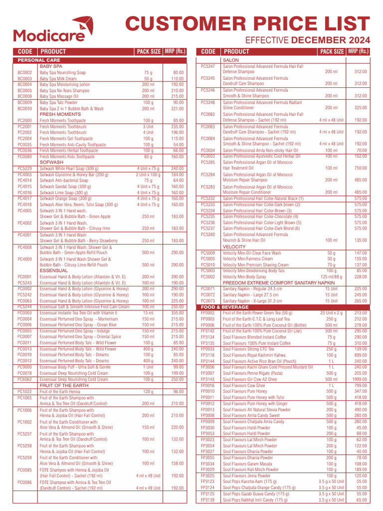 Customer Price List - December 2024 | PDF | Shampoo