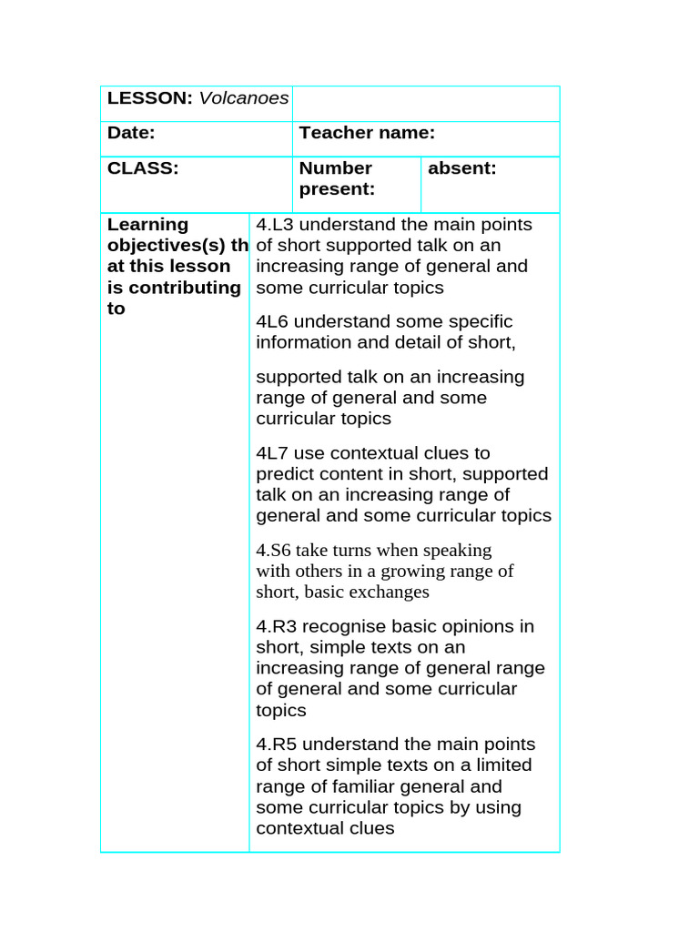 Lesson: Date: Teacher Name: Class: Number Present: Absent: Learning ...