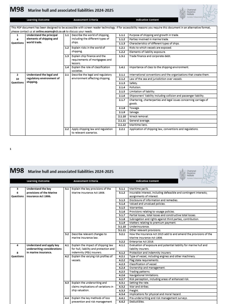 m98 Indicative Content 2024 2025 | PDF | Admiralty Law | Insurance