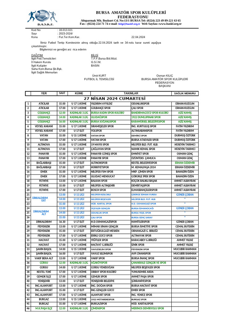 34-Hafta - 27-28-29-30 - Nysan - 2024 - 01-02-03 - Mayis - 2024371752 2 ...