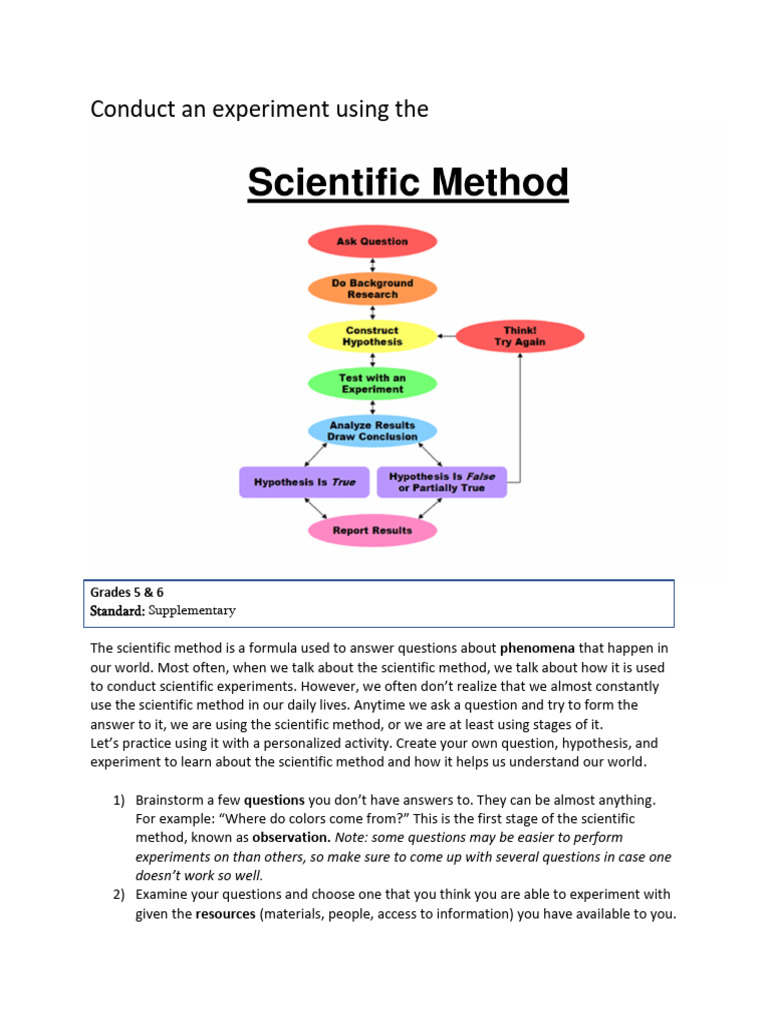 5-6-scientific-method | PDF | Hypothesis | Experiment