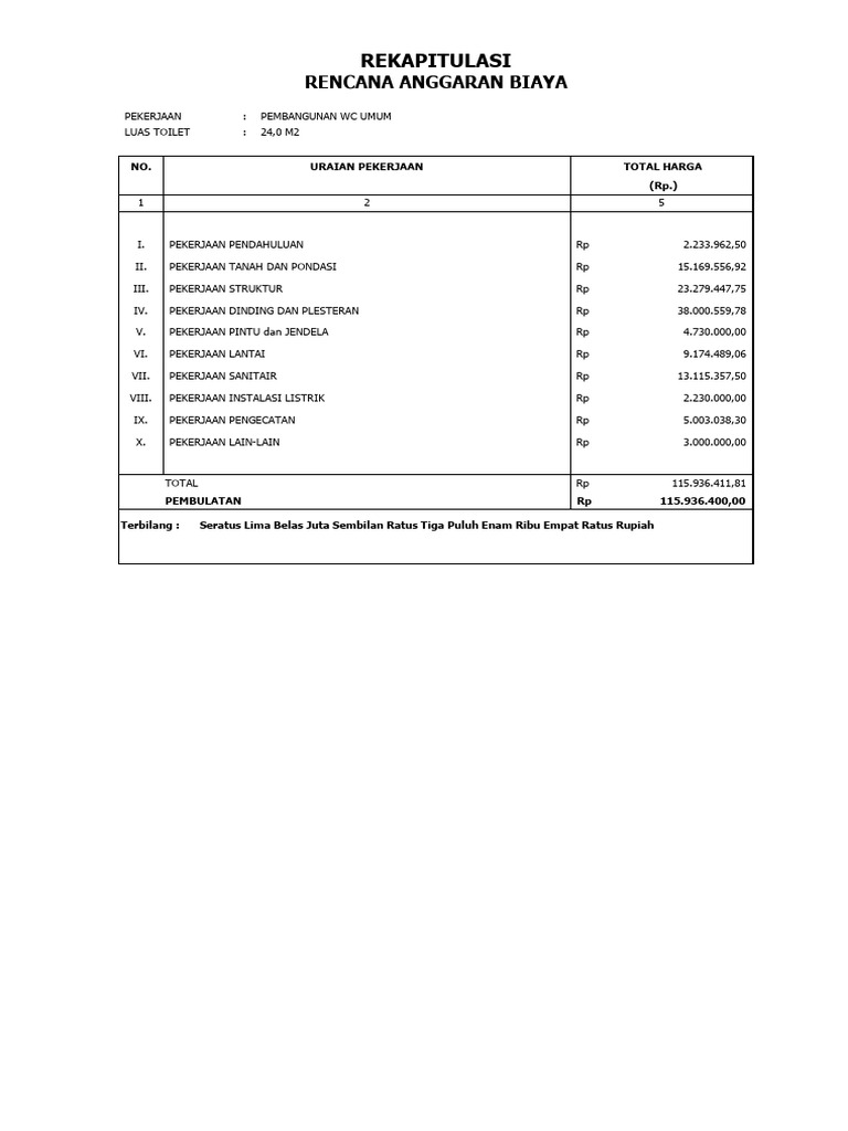 RAB Pembangunan WC Umum | PDF