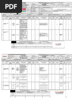 MS of Hard Barrication GI Sheets | PDF | Wall | Scaffolding