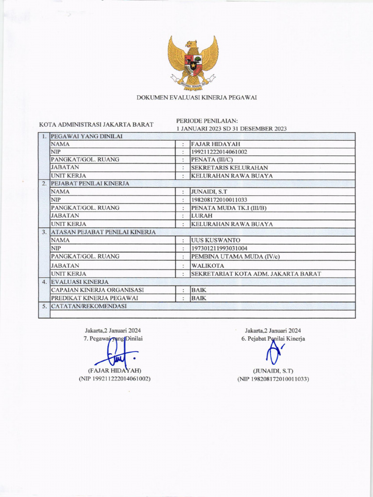 SKP _ FAJAR HIDAYAH _TAHUN 2023 | PDF