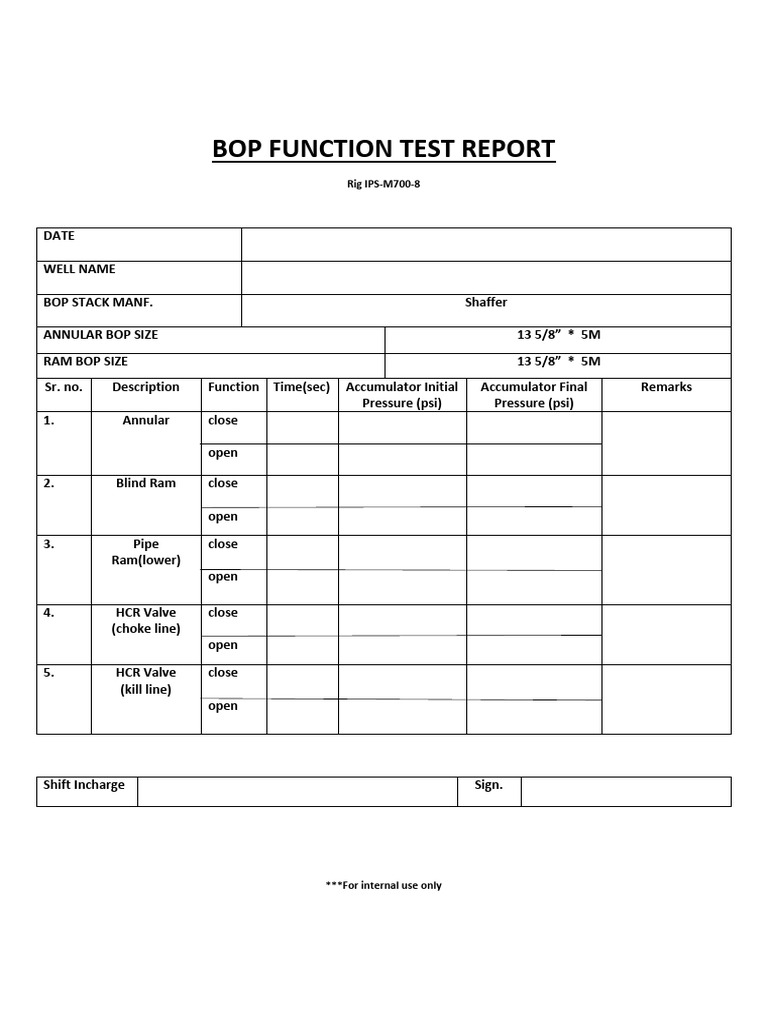 BOP FUNCTION TEST REPORT Raone | PDF