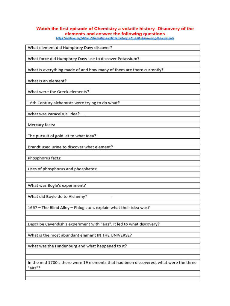 TalkFile - Worksheet The First Episode Chemistry A Volatile History PDF ...