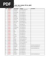 Mahiti Adhikar Form | PDF