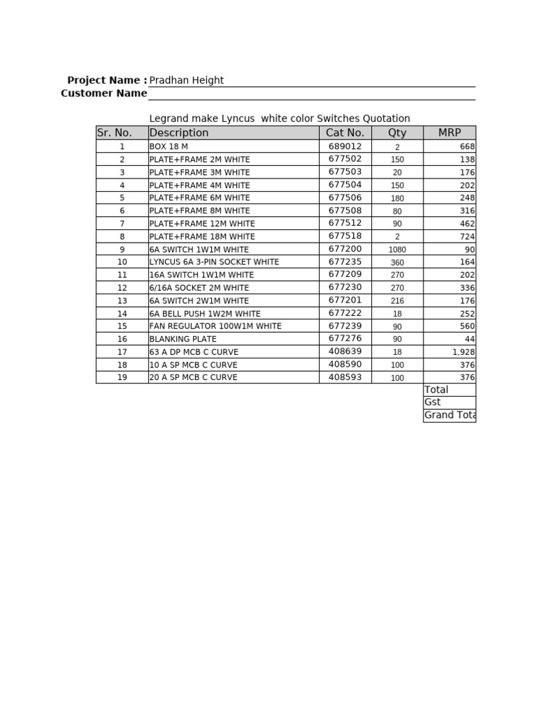 Pradhan Height Quotation Lyncus | PDF