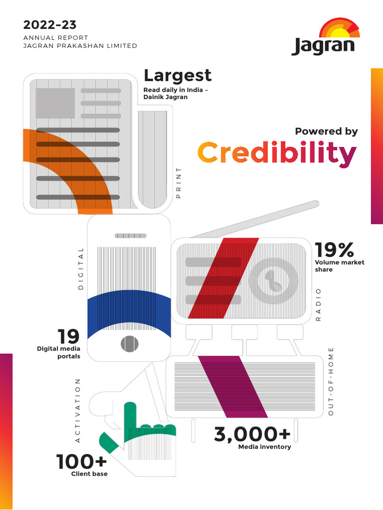 JPL Annual Report 2023 | PDF | Cost Of Living | Dividend