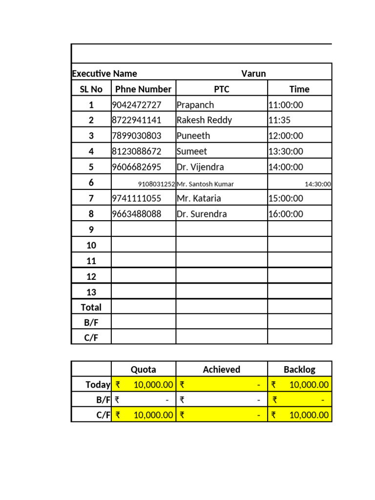 Varun Tiwari (1) | PDF | Graphemes | Semiotics