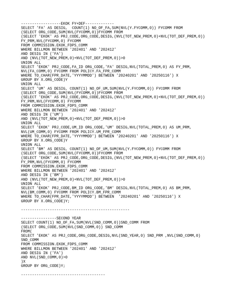 Idra Closing Report-2024 | PDF