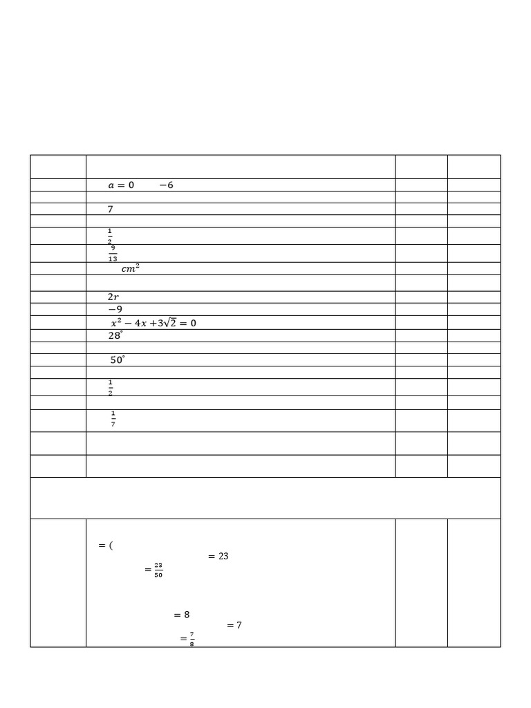 MS SET-2 | PDF | Mathematical Concepts | Mathematics