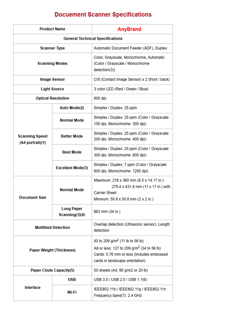 Scanner Specifications | PDF | Image Scanner | Imaging