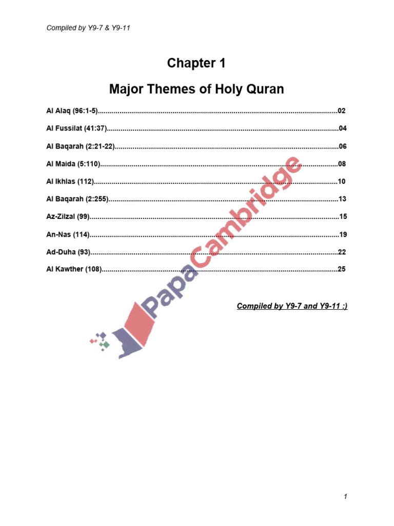 Islamiat 2058 Major themes of the holy quran | PDF | God In Islam ...