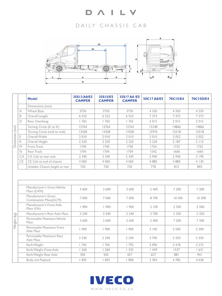 New Daily Chassis Cab_spec Sheet-1 | PDF | Vehicles | Motor Vehicle