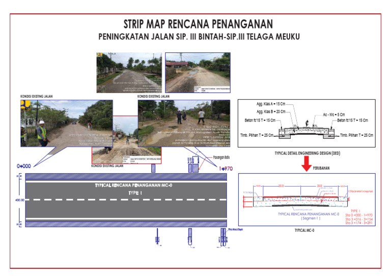Rencana Penanganan Jalan Meuku | PDF