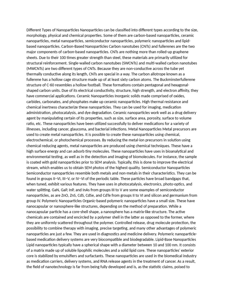 Different Types of Nanoparticles Nanoparticles Can Be Classified Into ...