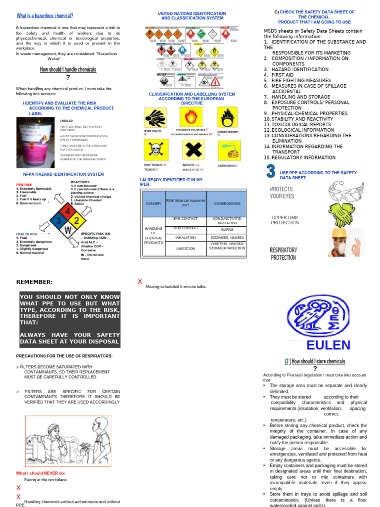 Chemical Products Triptych | PDF | Dangerous Goods | Workplace