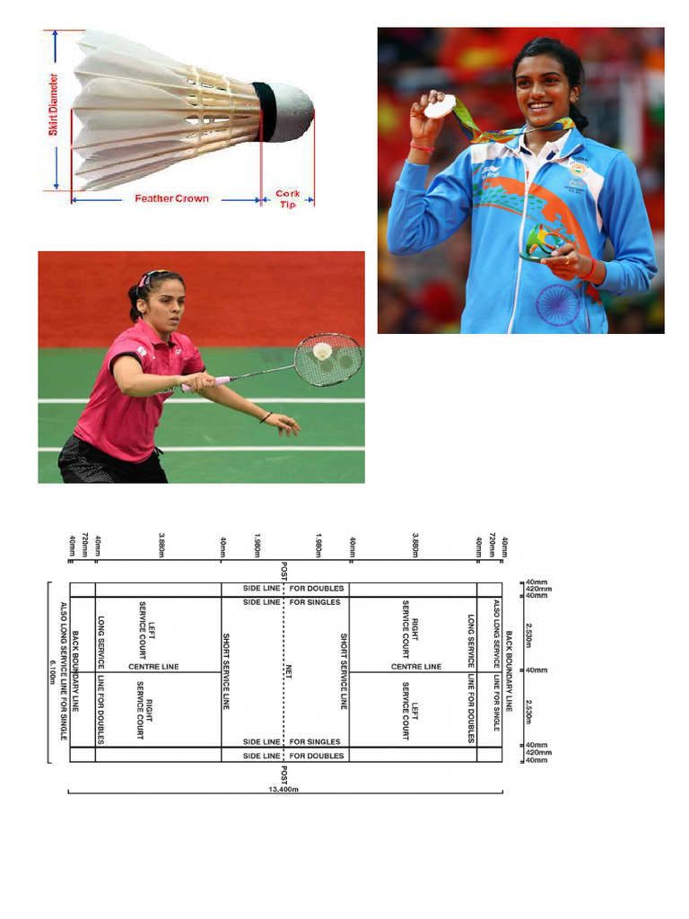 Badminton File Images | PDF