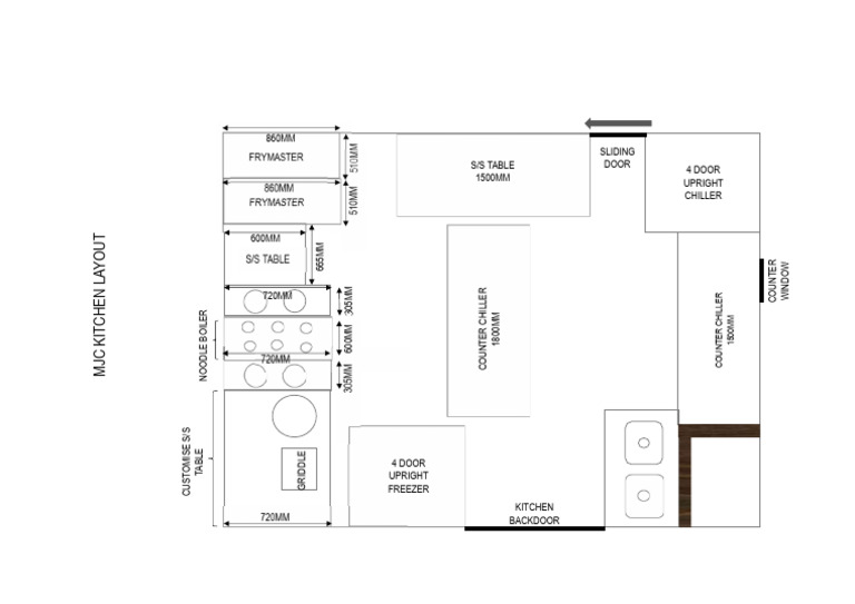 Pelicana MJC Kitchen Layout | PDF