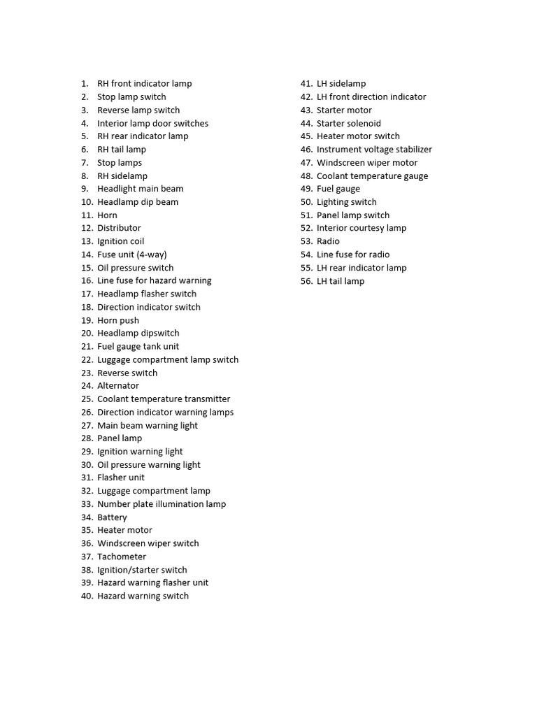 MG Midget wire color key | PDF