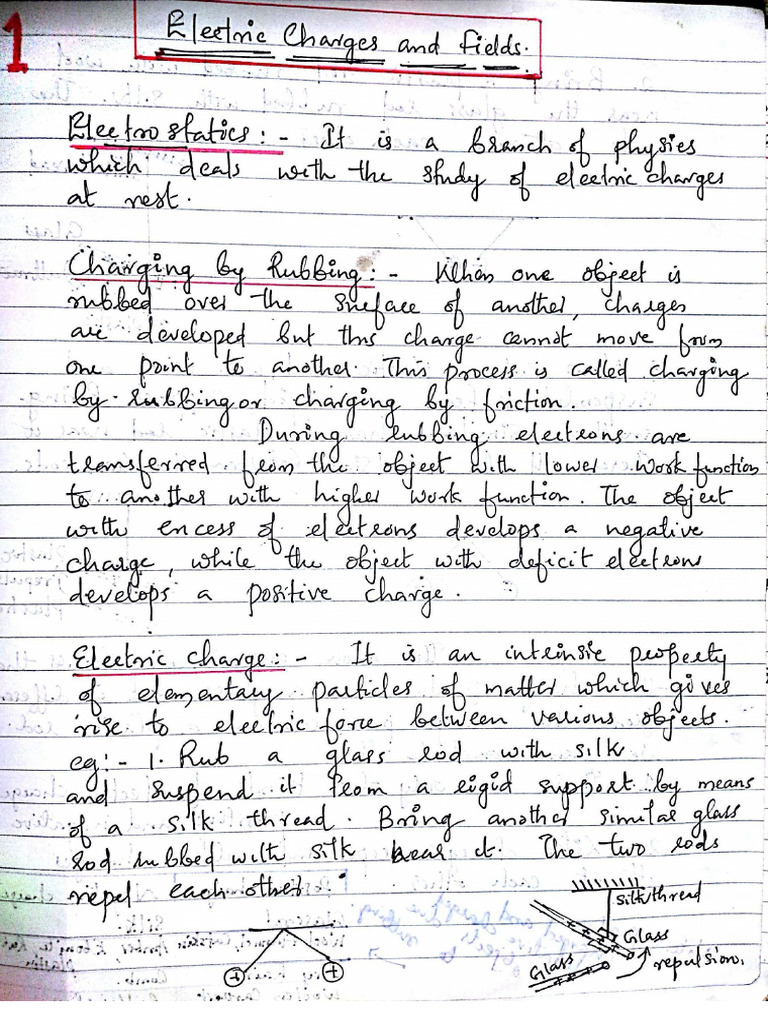 1 - Electic Charges and Fields-Board | PDF